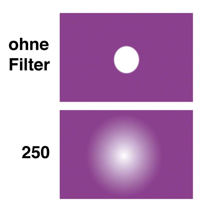 LEE Diff.-Filter-Rolle Nr. 250 Half White Diffusion cast C.Adolph & RST ...